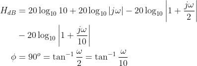 Bode Plot Examples | Wira Electrical