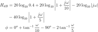 Bode Plot Examples | Wira Electrical