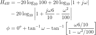 Bode Plot Examples | Wira Electrical
