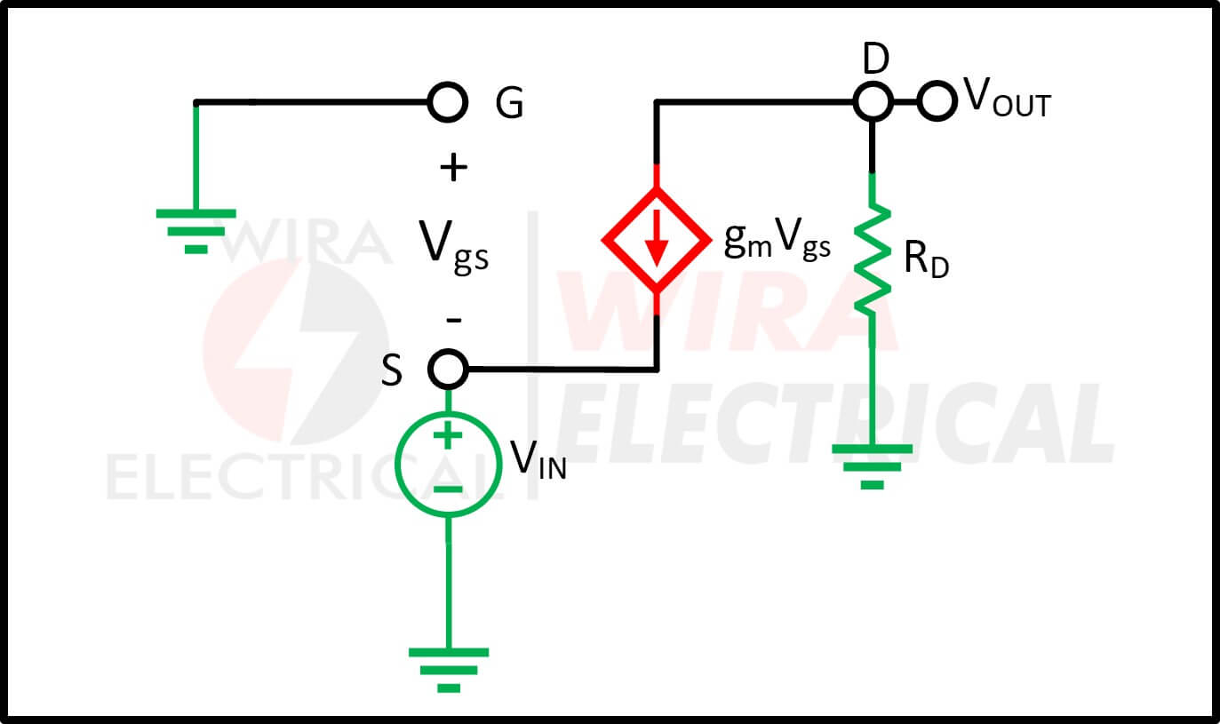 Common Gate Amplifier Easy Calculation | Wira Electrical Common Gate Amplifier Easy Calculation | Wira Electrical