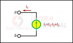 Kirchhoffsches Gesetz – Theorie und Gleichung - Wira Elektrotechnik-Portal