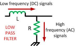 Cara Kerja Rangkaian Low Pass Filter (LPF) - Wira Electrical ...