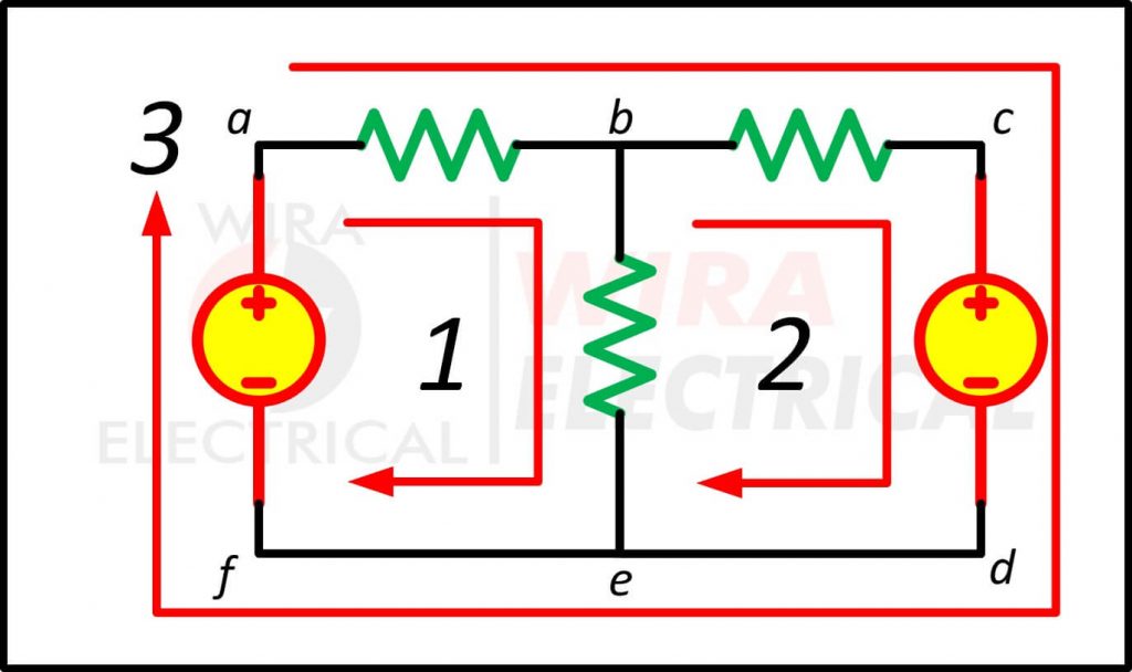 Analisis Mesh Sederhana - Wira Electrical Engineering Portal