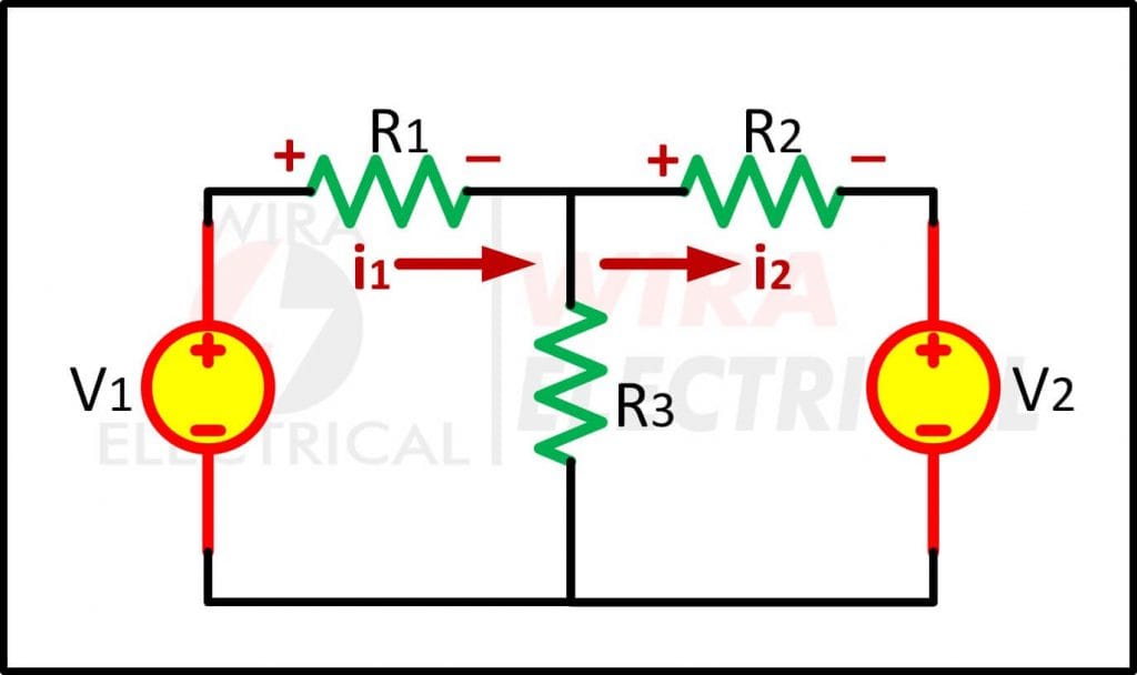 Analisis Mesh Sederhana - Wira Electrical Engineering Portal