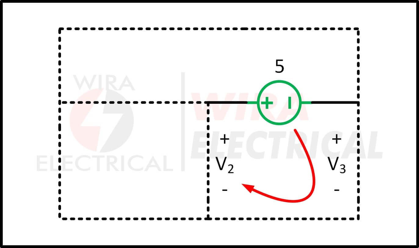 Analisis Supernode Penyelesaian Mudah - Wira Electrical Engineering Portal