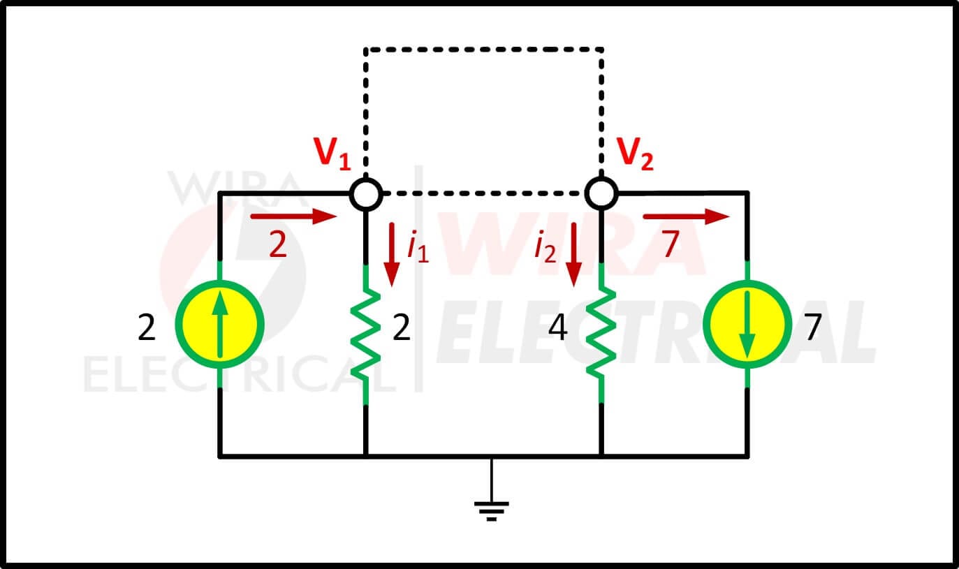 Analisis Supernode Penyelesaian Mudah - Wira Electrical Engineering Portal