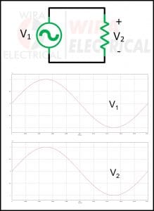 Elemen Aktif dan Pasif – Penjelasan Dasar - Wira Electrical Engineering ...