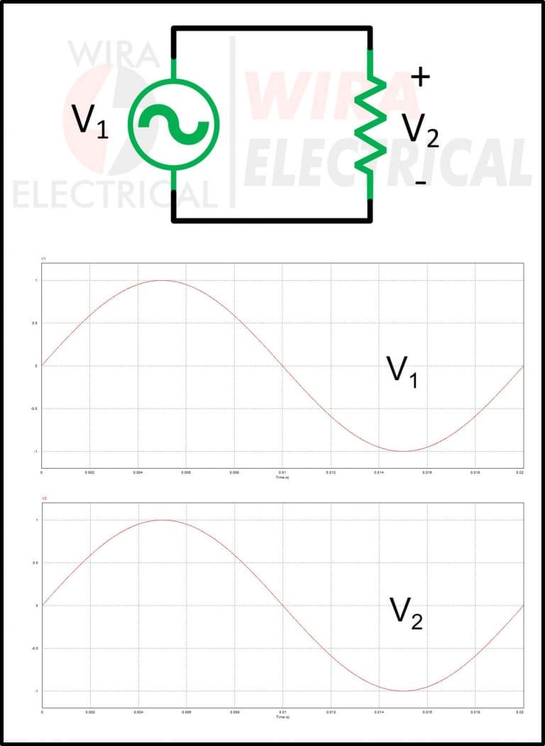 Elemen Aktif dan Pasif – Penjelasan Dasar - Wira Electrical Engineering ...