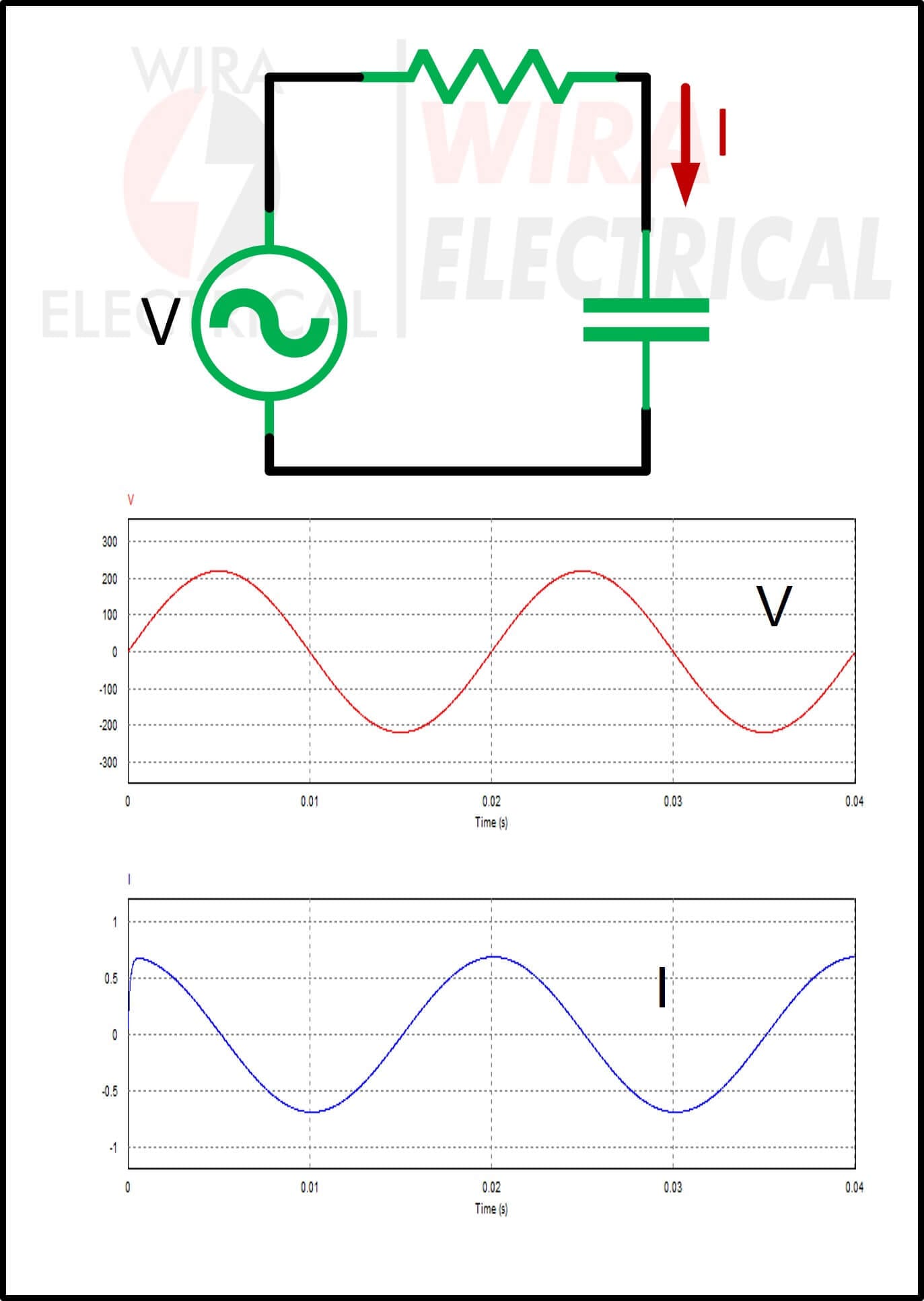 Elemen Aktif dan Pasif – Penjelasan Dasar - Wira Electrical Engineering ...