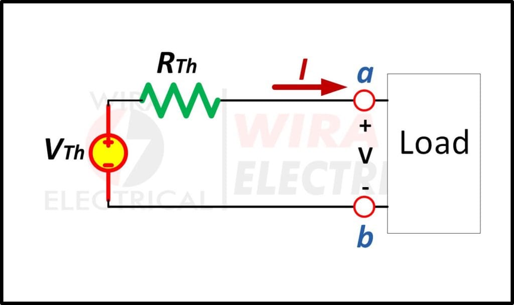 Pengertian dan Rumus Teorema Thevenin - Wira Electrical Engineering Portal