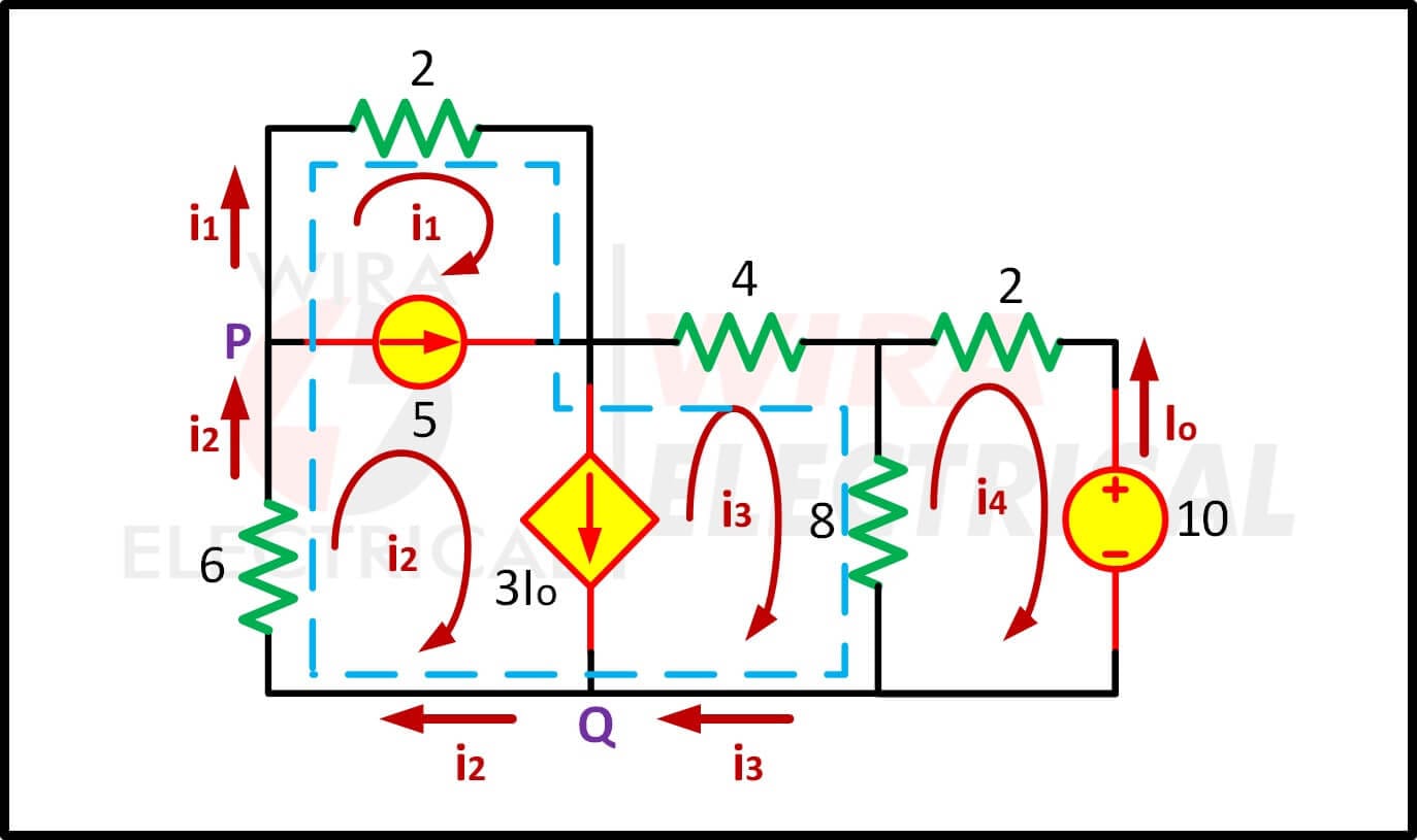 Analisis Supermesh Pemecahan Masalah Mudah - Wira Electrical Engineering Portal