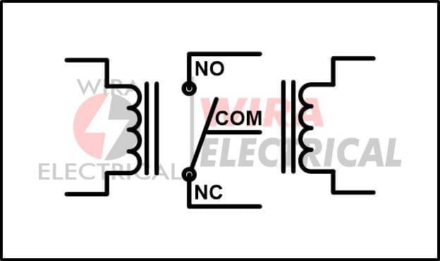 Jenis Relay – Penjelasan, Konstruksi, Operasi - Wira Electrical ...