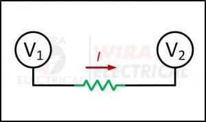 Rangkaian Analisis Node dan Contoh - Wira Electrical Engineering Portal