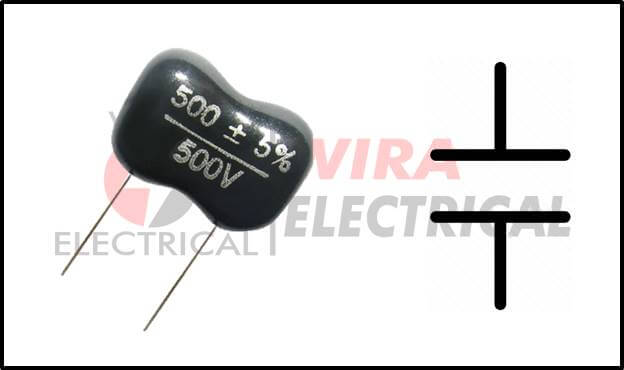 Jenis Kapasitor – Fungsi dan Simbol - Wira Electrical Engineering Portal