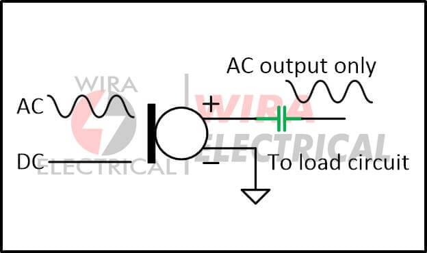 Filter Kapasitor | Rangkaian Filter C - Wira Electrical Engineering Portal