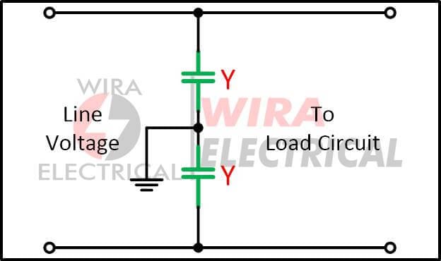 Filter Kapasitor | Rangkaian Filter C - Wira Electrical Engineering Portal