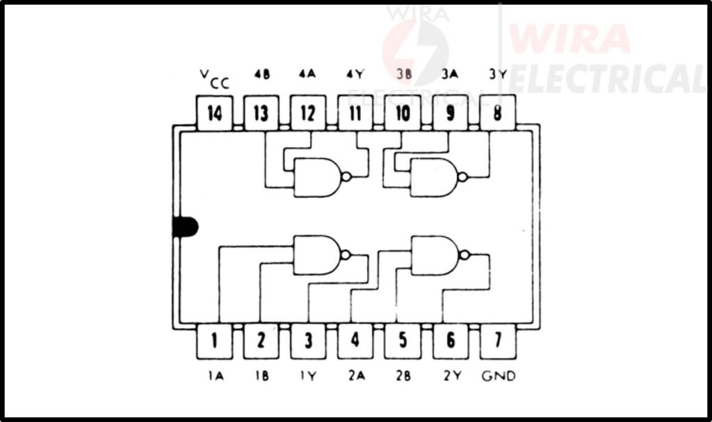 Tinjauan Umum Desain Sirkuit Digital - Wira Electrical Engineering Portal