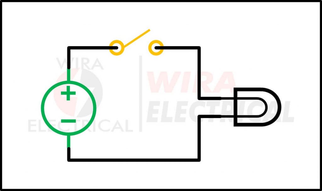 Wat is een Elektrisch Circuit? - Wira Elektrotechniek Portal