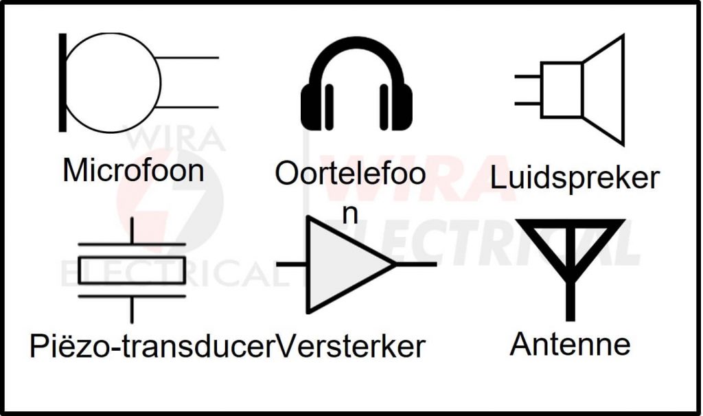 Wat is een Elektrisch Circuit? - Wira Elektrotechniek Portal