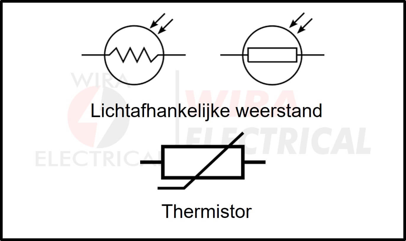 Wat is een Elektrisch Circuit? - Wira Elektrotechniek Portal