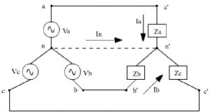Three-Phase Electric Circuits: Balanced Wye-Wye Connection – Wira ...