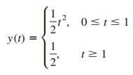 Laplace Transform Convolution Integral Complete Examples – Wira Electrical