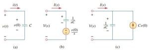 Easy 3 Steps of Laplace Transform Circuit Element Models | Wira Electrical