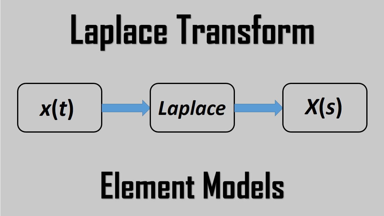 Easy 3 Steps Of Laplace Transform Circuit Element Models Wira Electrical
