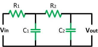 RL and RC Low Pass Filter Circuit and Formula | Wira Electrical