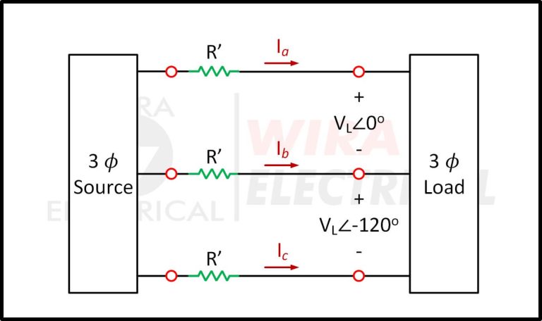 Balanced Three Phase Power | Wira Electrical