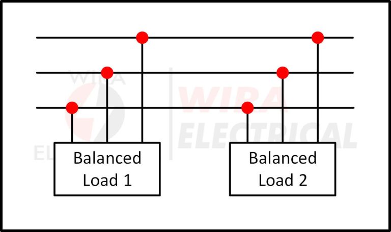 Balanced Three Phase Power | Wira Electrical