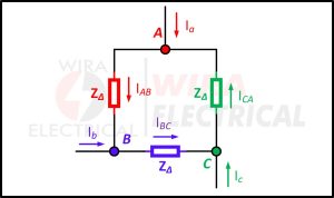 Balanced Wye-Delta Connection | Wira Electrical