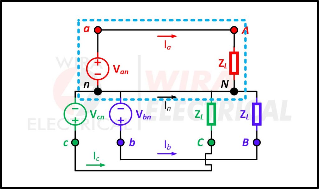 Balanced Wye-Delta Connection | Wira Electrical