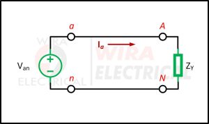 Balanced Wye-Wye Connection | Wira Electrical