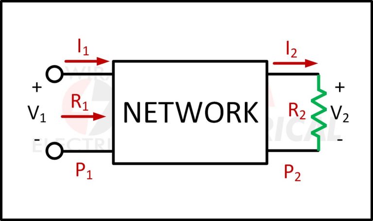 What is Decibel Formula | Wira Electrical
