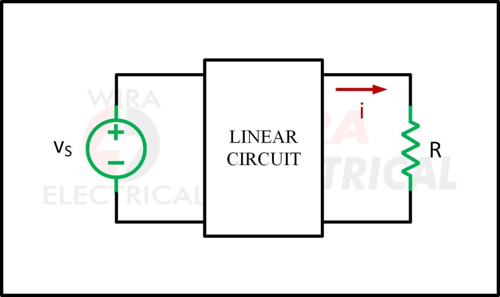 Linear Circuit Analysis vs Nonlinear Circuits | Wira Electrical