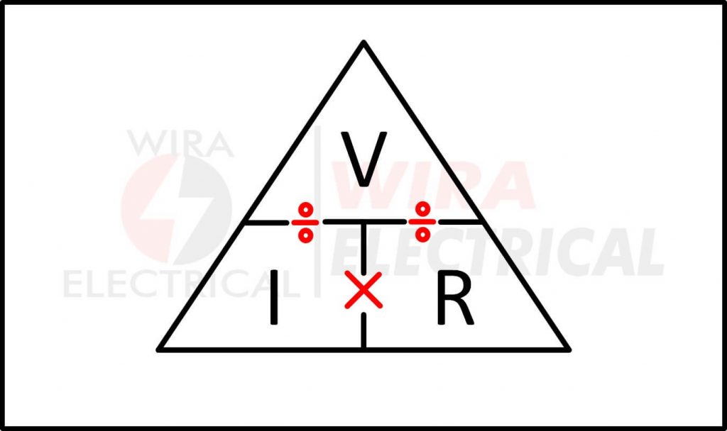 Ohms’ Law – Complete Explanation and Examples | Wira Electrical