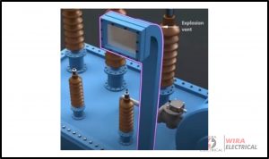 Most Important Parts of a Transformer and Their Functions – Wira Electrical