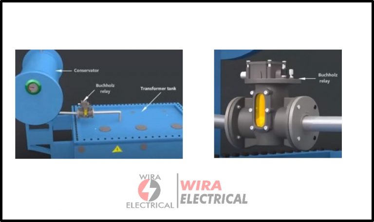 Most Important Parts of a Transformer and Their Functions – Wira Electrical