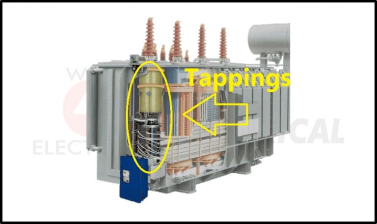 Most Important Parts of a Transformer and Their Functions – Wira Electrical
