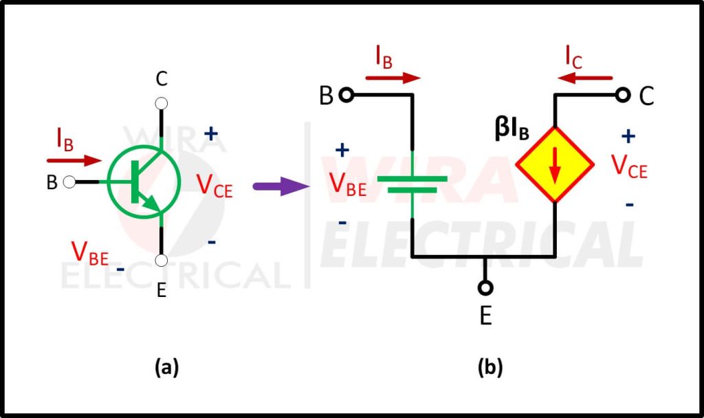 DC Transistor Circuit Analysis – Explanation and Examples | Wira Electrical