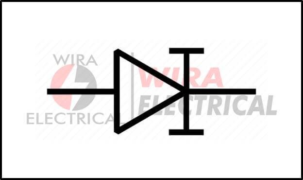Types of Diodes - Explanations, Symbols, and Applications – Wira Electrical