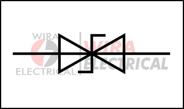 Types of Diodes - Explanations, Symbols, and Applications – Wira Electrical