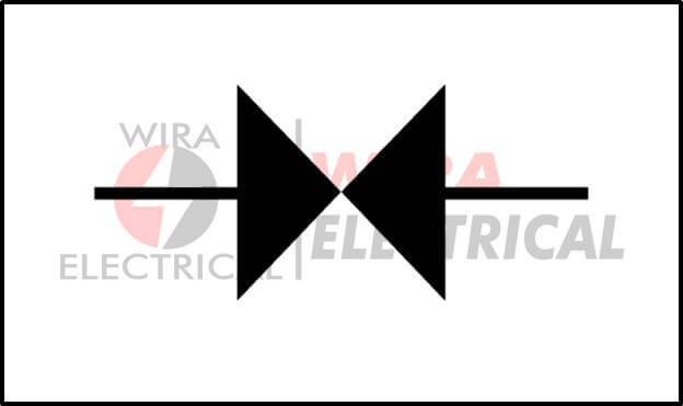 Types of Diodes - Explanations, Symbols, and Applications – Wira Electrical
