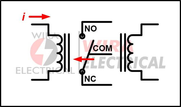 Different Types of Relays - Explanation, Construction, Operation – Wira ...
