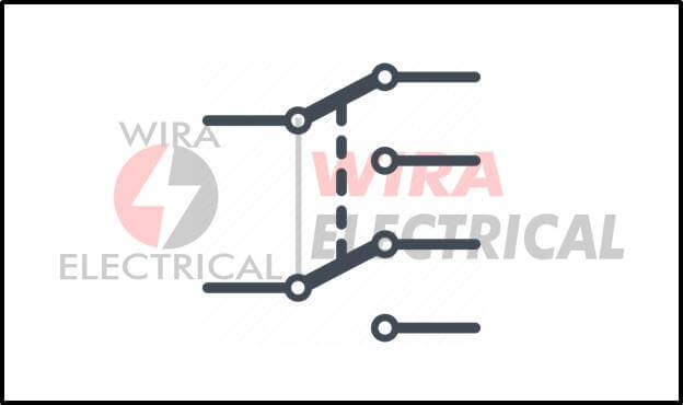 Different Types of Relays - Explanation, Construction, Operation – Wira ...
