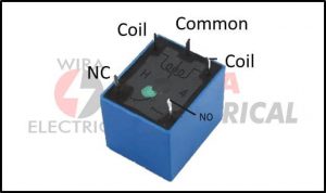 Different Types of Relays - Explanation, Construction, Operation – Wira ...