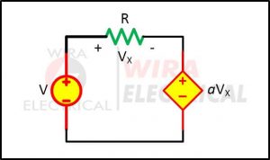 Difference Between Dependent and Independent Sources – Wira Electrical