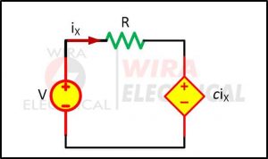 Difference Between Dependent and Independent Sources | Wira Electrical