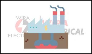 Types of Prime Mover | Explanation and Example – Wira Electrical